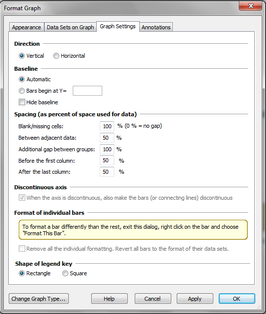 GraphPad Prism 10 User Guide - Additional Column graph settings