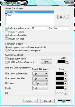 GraphPad Prism 10 User Guide - Adding analysis results to a graph