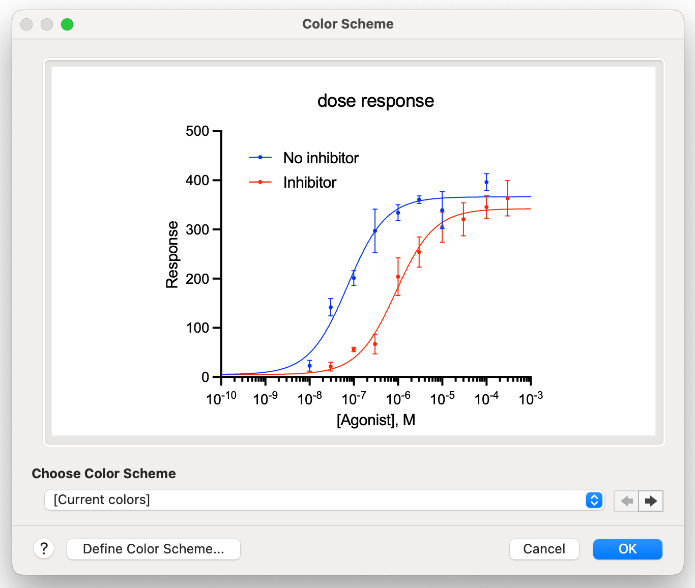 GraphPad Prism 10 User Guide - Color schemes