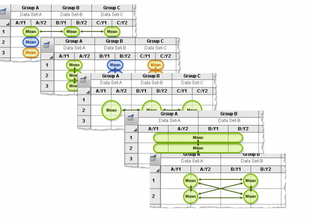 Graphpad Prism 7 User Guide One Way Anova