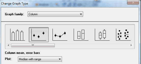 GraphPad Prism 7 User Guide - Forest plots