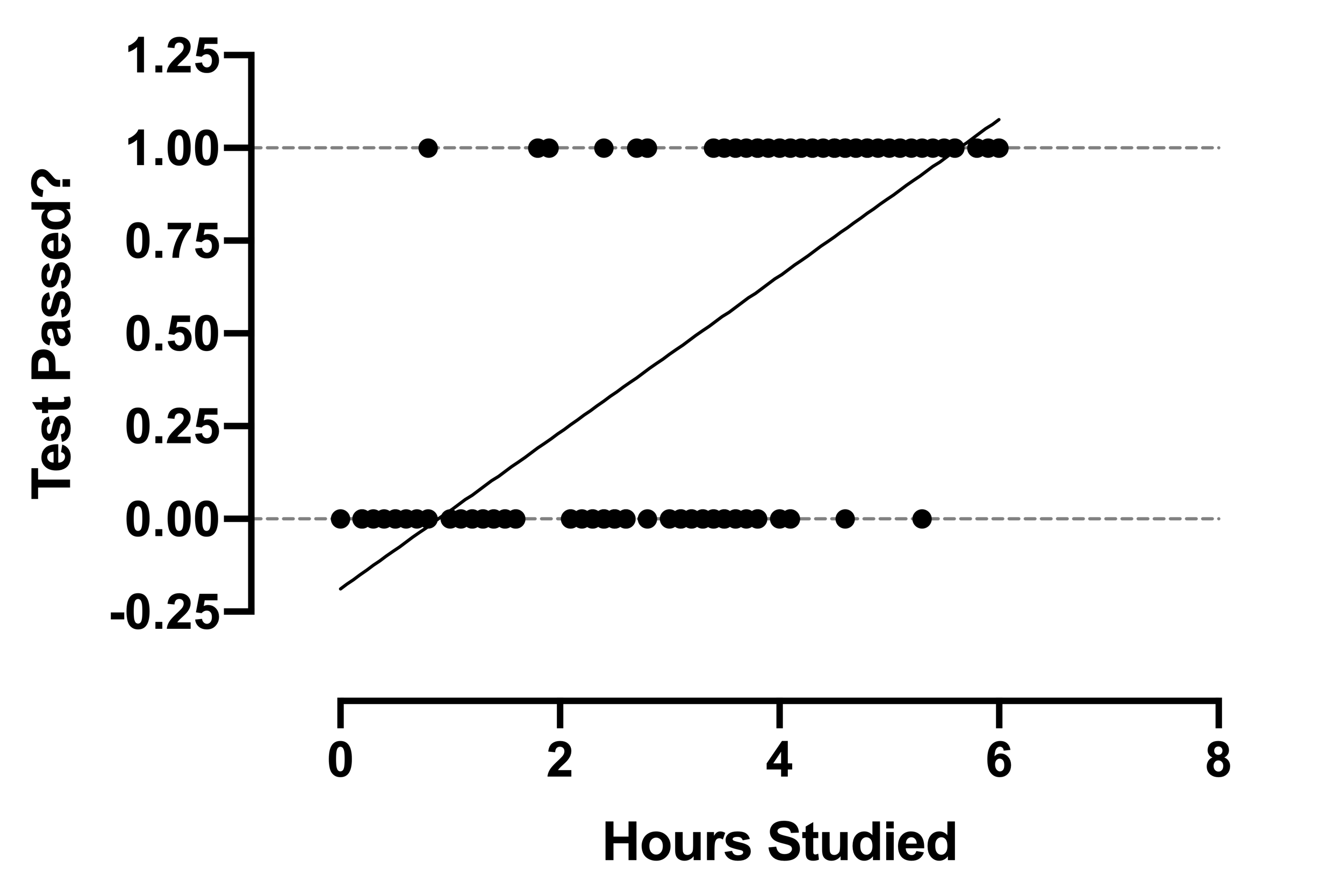 mopbasics.blogg.se - In the graph of the simple linear regression equation mopbasics.blogg.se - In the graph of the simple linear regression equation