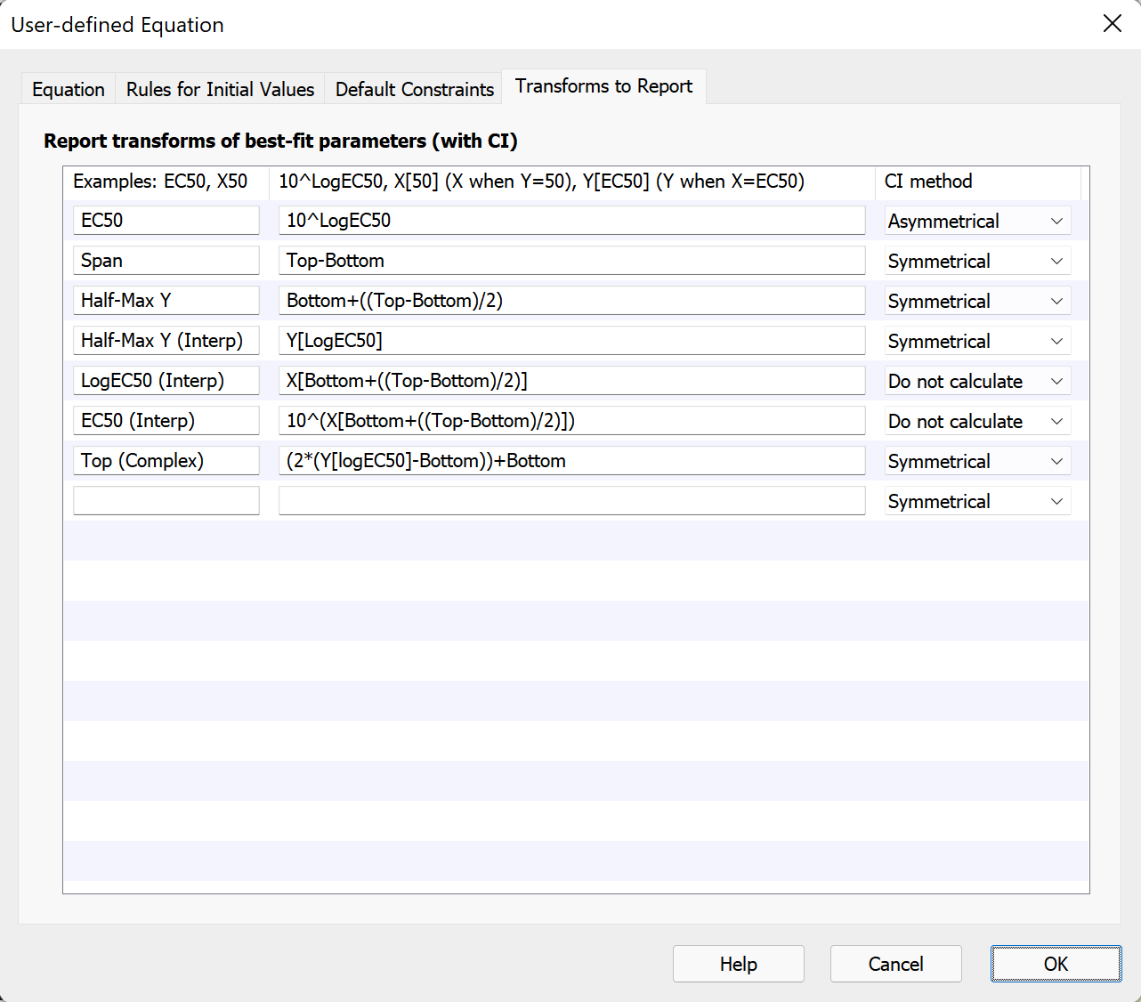 GraphPad Prism 9 Curve Fitting Guide - Choosing transforms of parameters to report