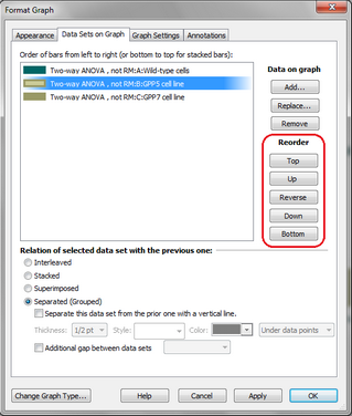 GraphPad Prism 9 User Guide - Plotting order of Column graphs