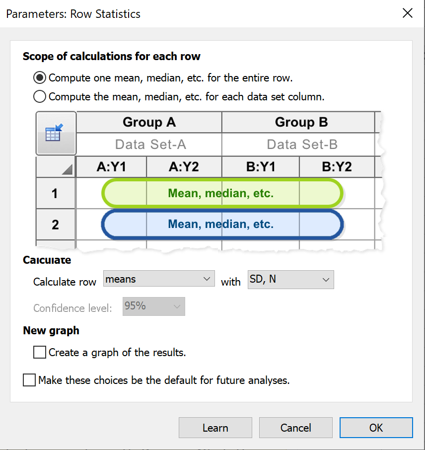 Yan Kar kmamak Poz Graphpad P Value Calculator Asahi print