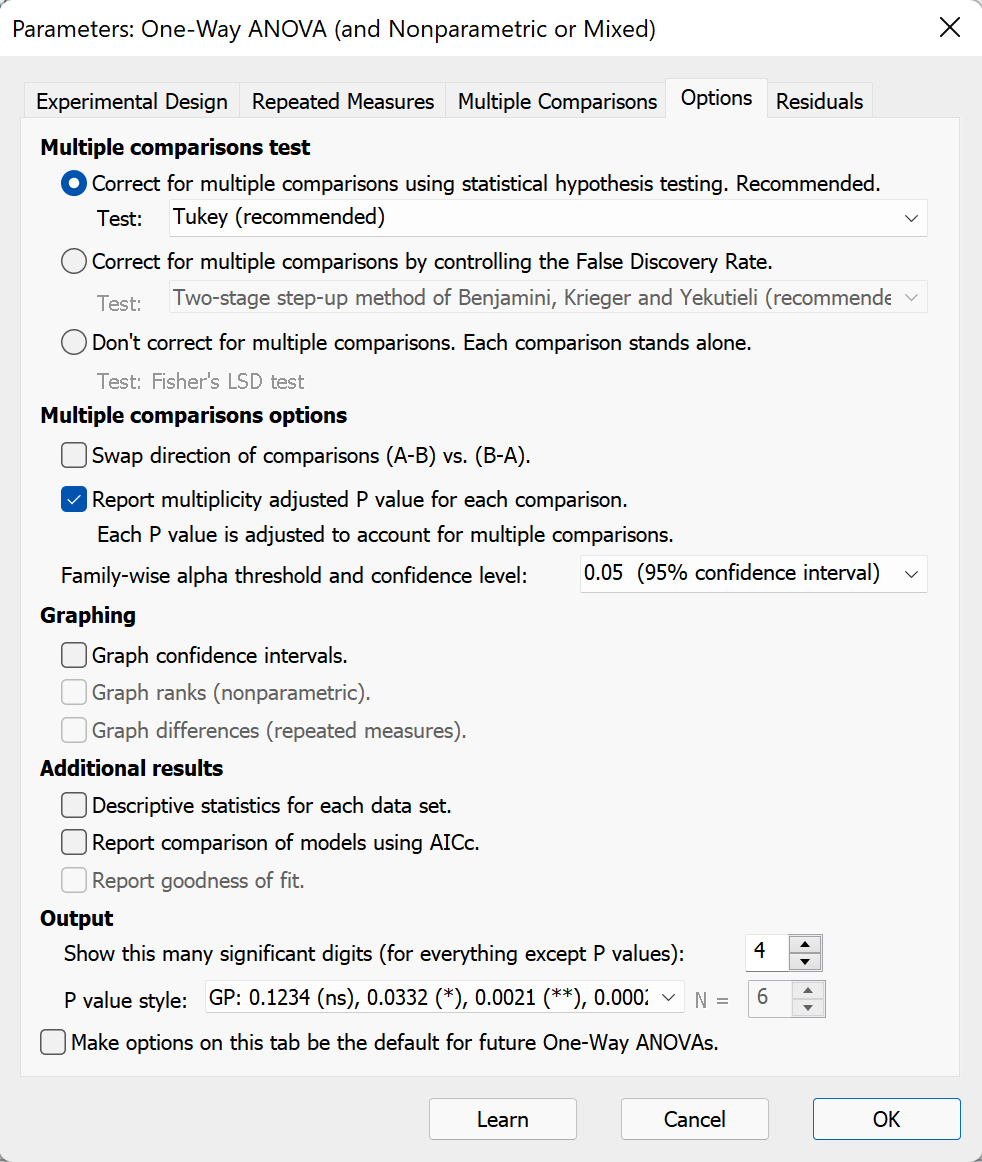 GraphPad Prism 9 Statistics Guide Options Tab Multiple Comparisons 
