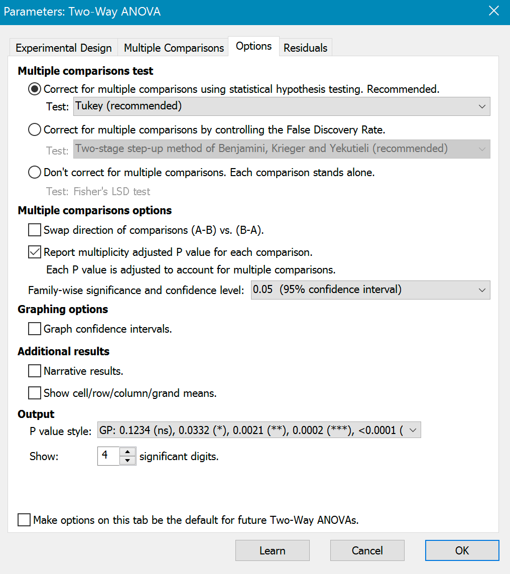 GraphPad Prism 9 Statistics Guide Options Tab Multiple Comparisons