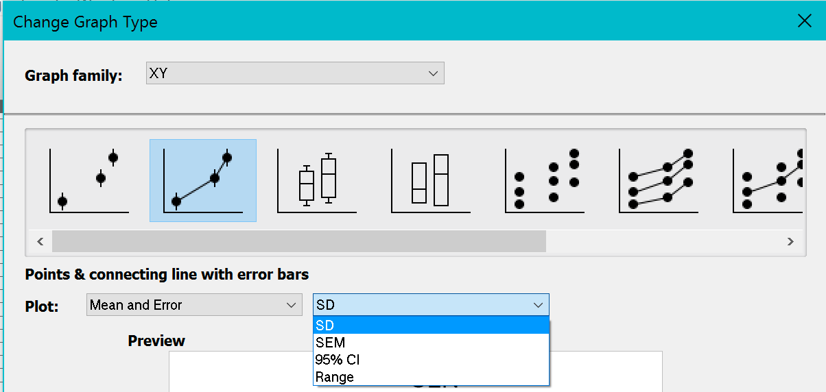 GraphPad Prism 10 User Guide Graphing Error Bars Computed From Replicates