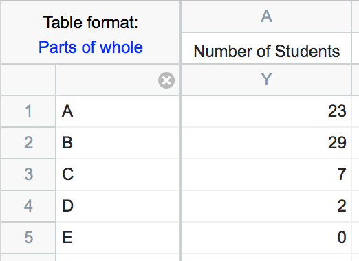 GraphPad Prism 9 User Guide - Prism's eight data table formats