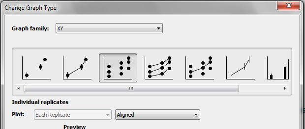 GraphPad Prism 10 User Guide Scatter Plot Of Each Replicate